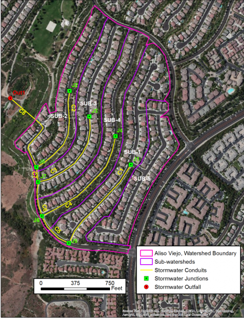 Urban Hydrologic Systems