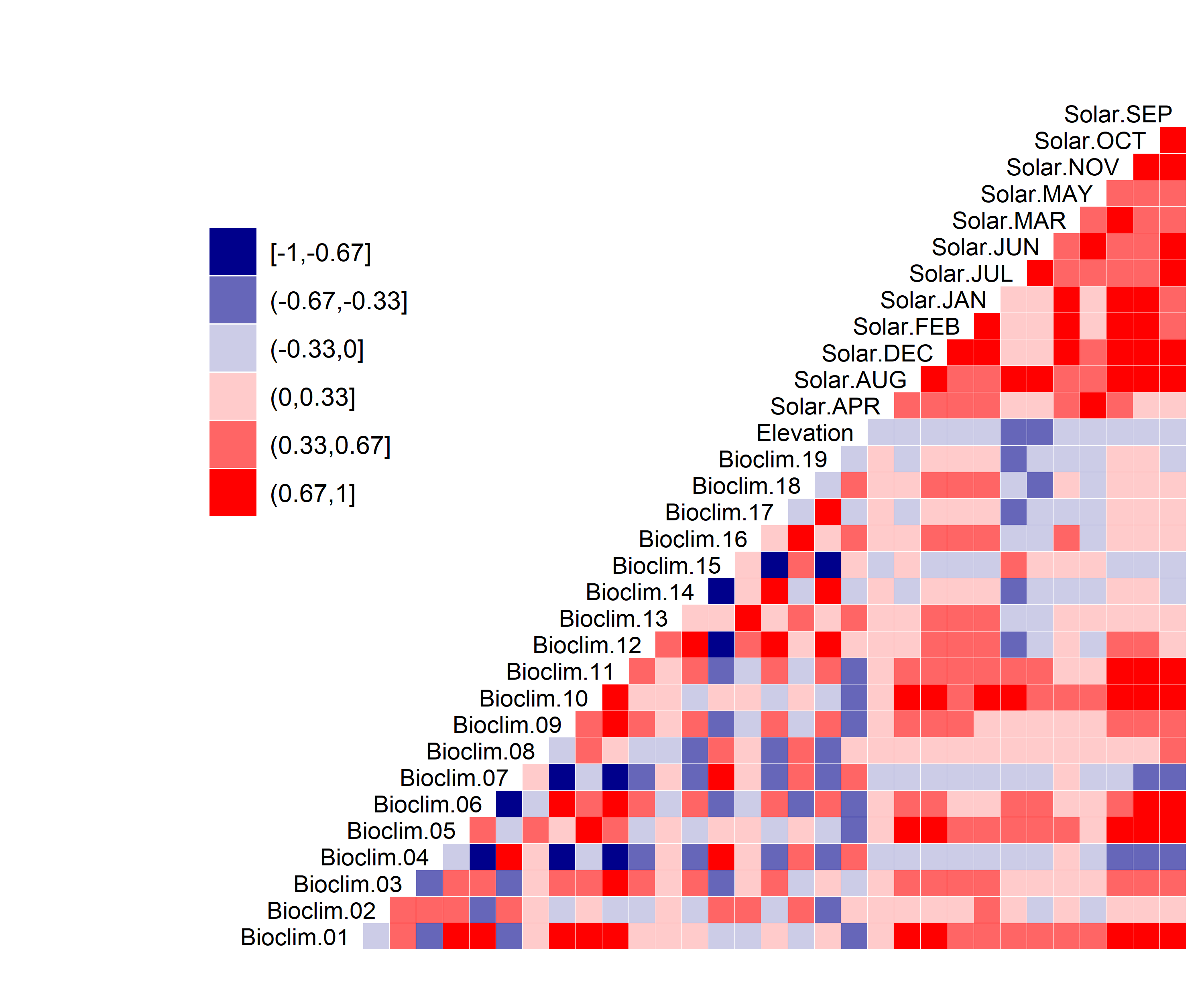 Probabilistic Co-Occurrence Report for Atrazine and 10 Endangered Species
