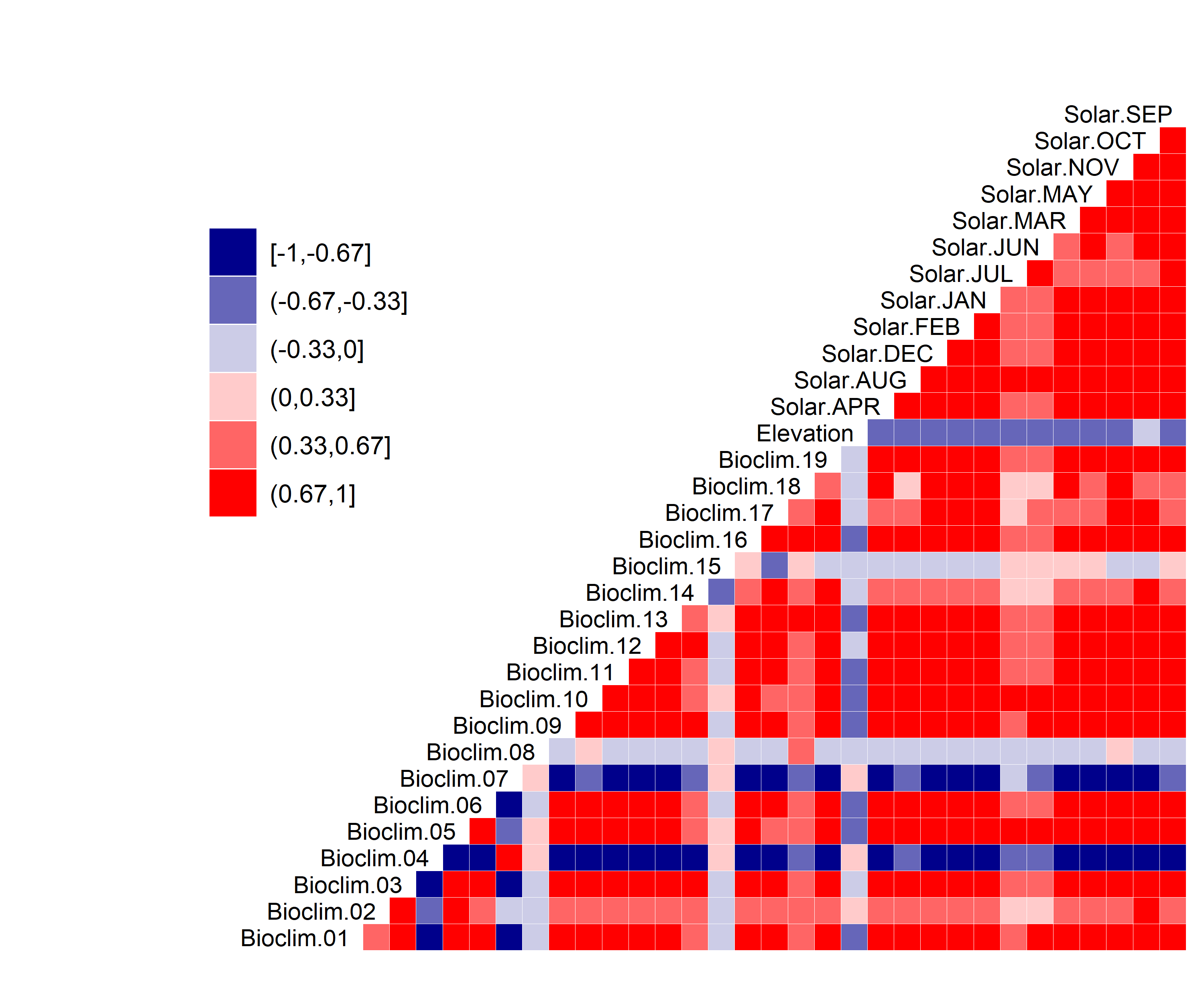 Probabilistic Co-Occurrence Report for Atrazine and 10 Endangered Species